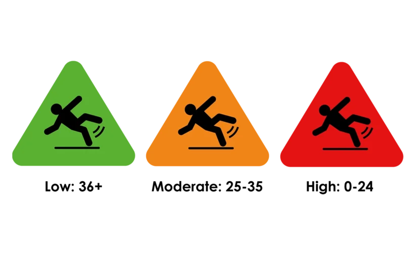 Anti-Slip Surface Testing: Mitigate Slips & Trips | Dura Composites